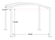 Canopy measurements Kappion Carports Canopies Canopy measurements Kappion Carports Canopies